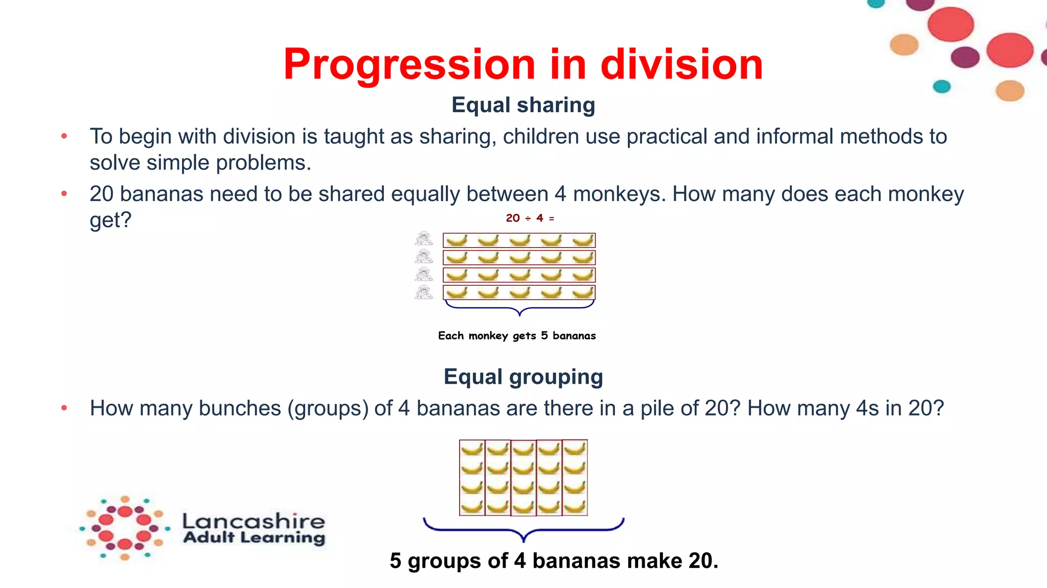 Hycwmah early multiplication and division | PPTX