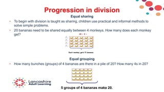 Hycwmah early multiplication and division | PPTX