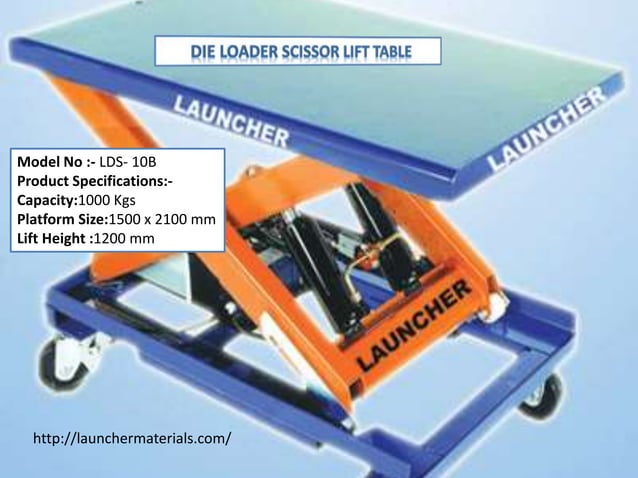 LAUNCHER MATERIAL HANDLING INDUSTRIES. | PPTX