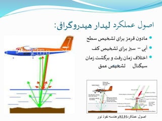 Lidar hydrography | PPTX