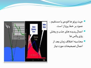 Lidar hydrography | PPTX