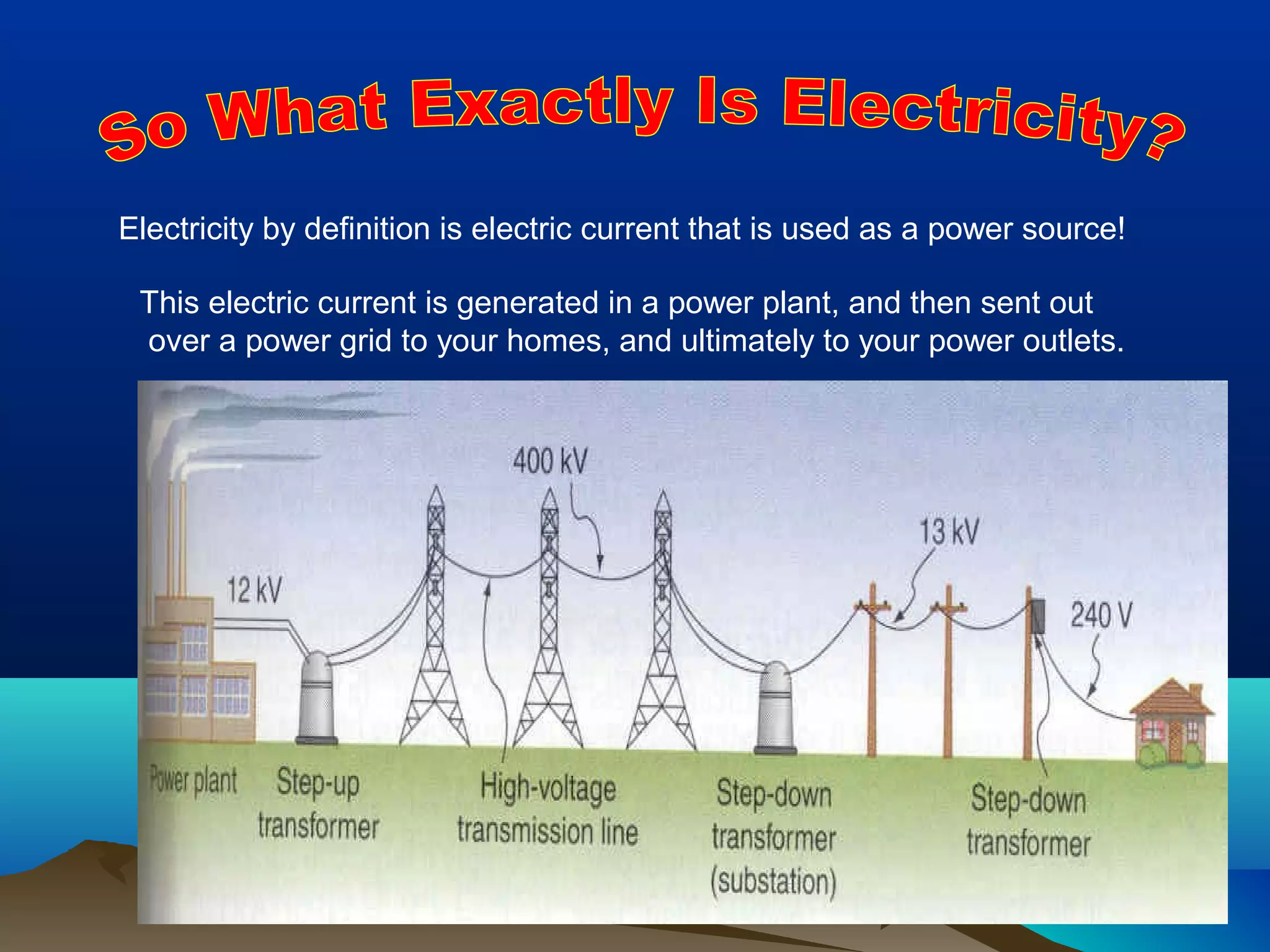 Hydal power plant | PPT