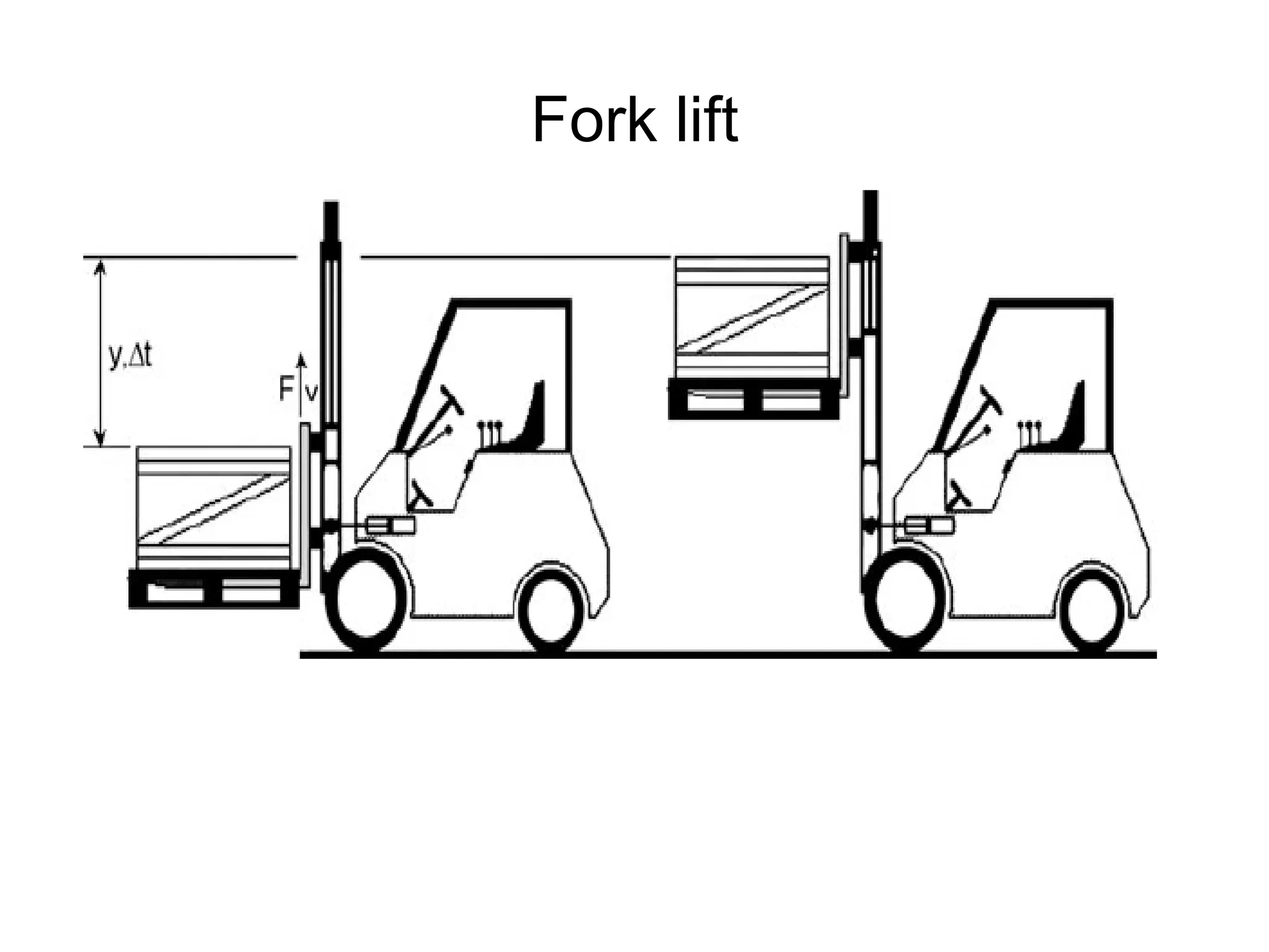 Hyd and pneuma intro2 | PPT