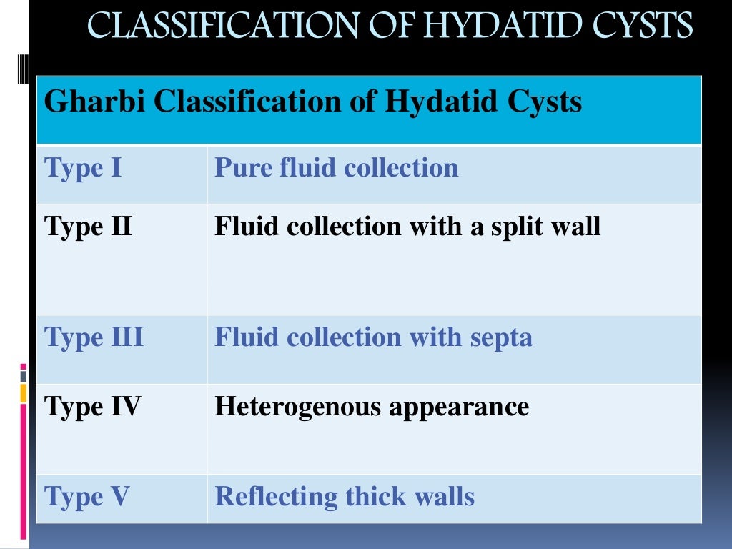 Hydatid disease of liver