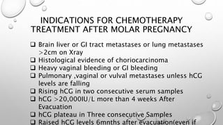 Hydatidiform Mole.pptx.pptx