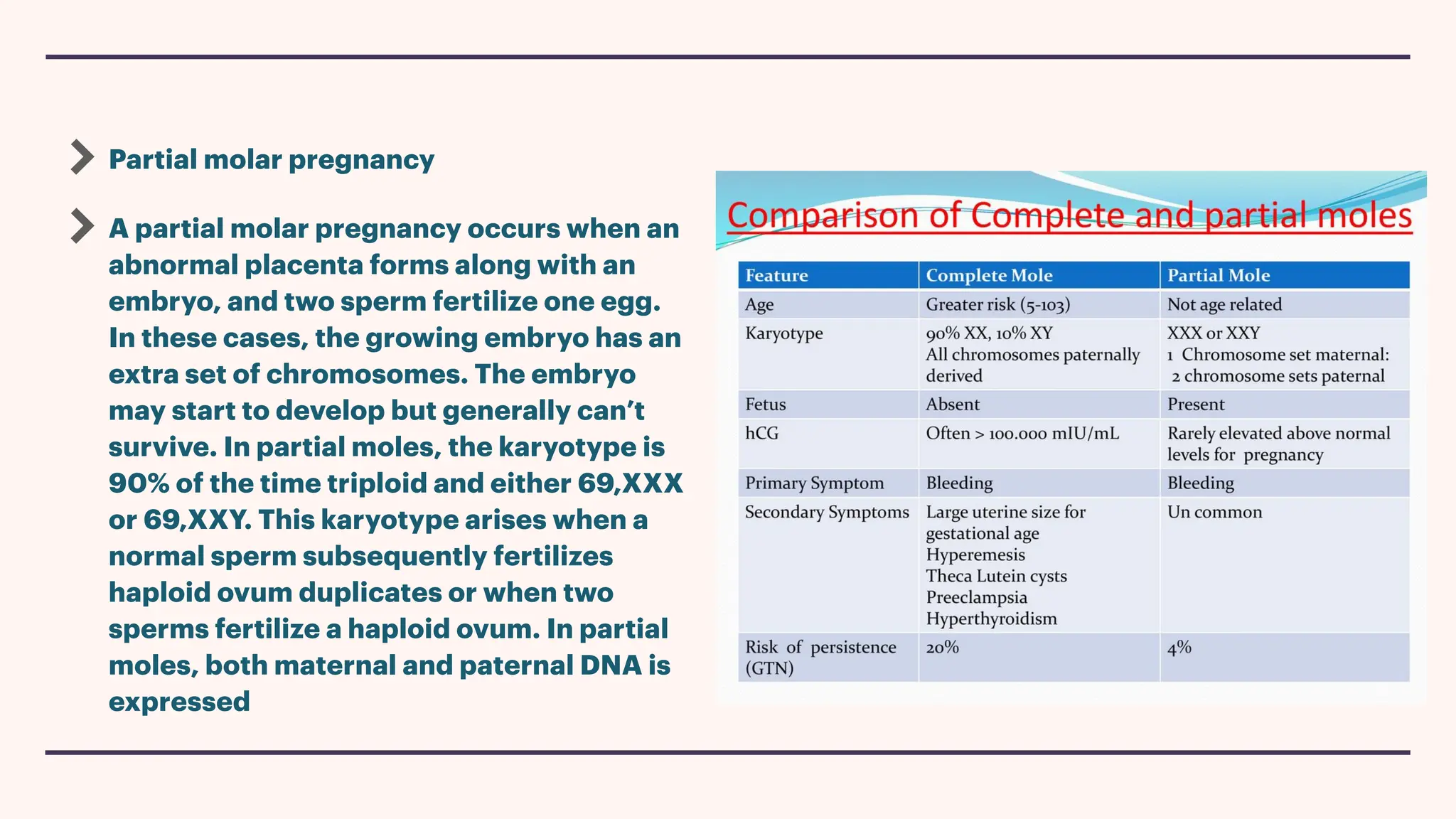 Hydatidiform mole gestational disease.pdf