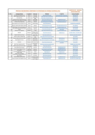 Process engineering companies in Hyderabad, Chennai and Bengaluru | PDF