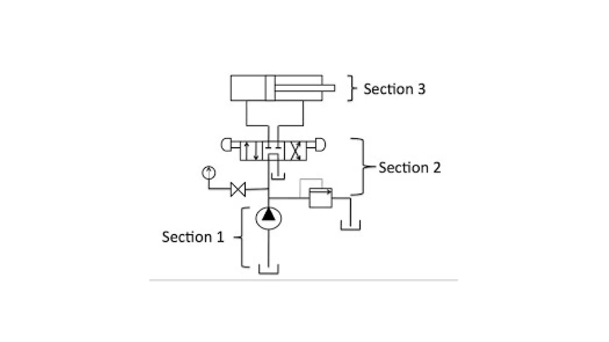 Types of Hydraulic circuits and its example | PPTX