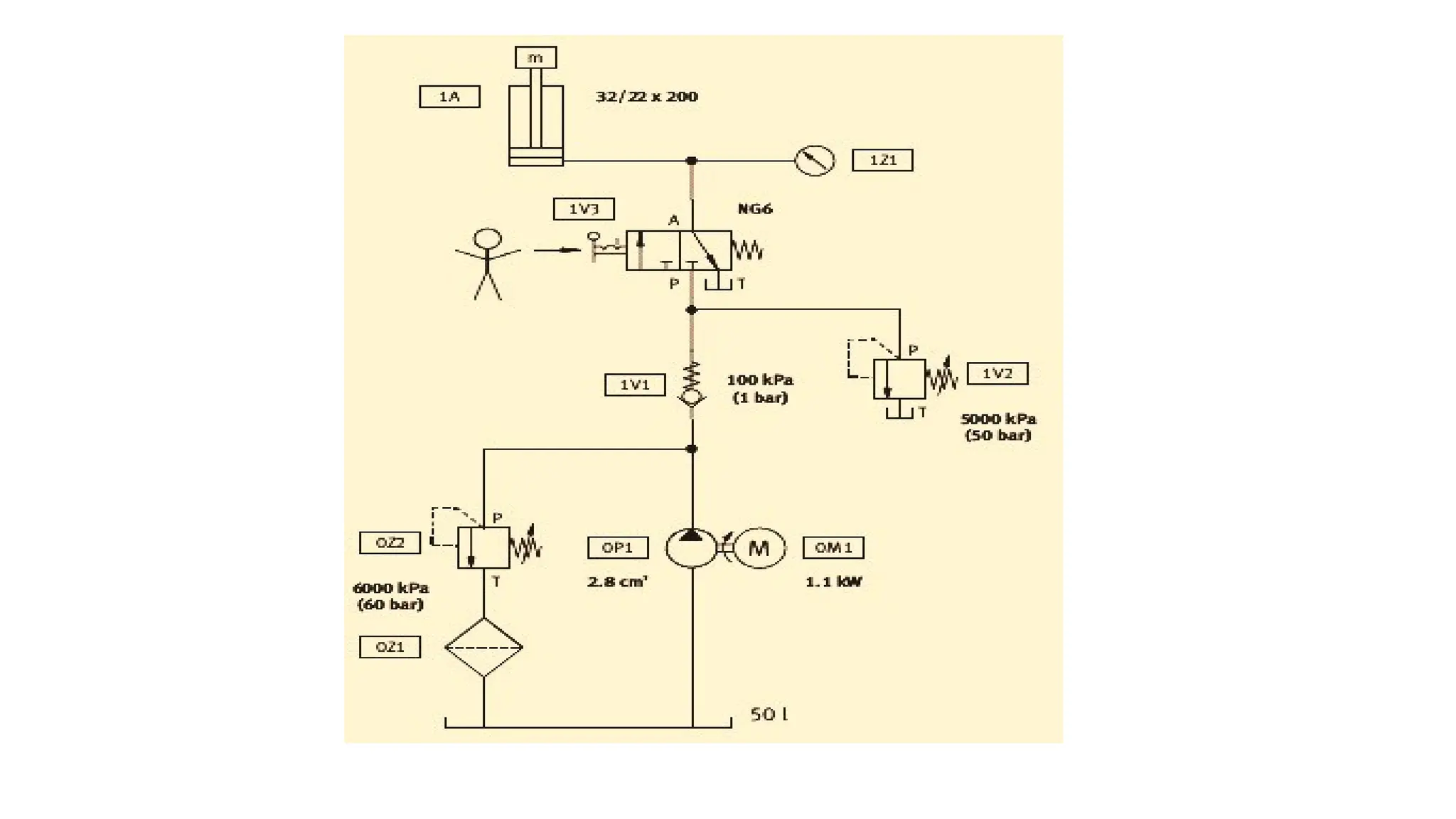 Types of Hydraulic circuits and its example | PPTX
