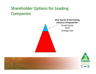 Maximizing Shareholder Value in the Print and Graphics Communications ...