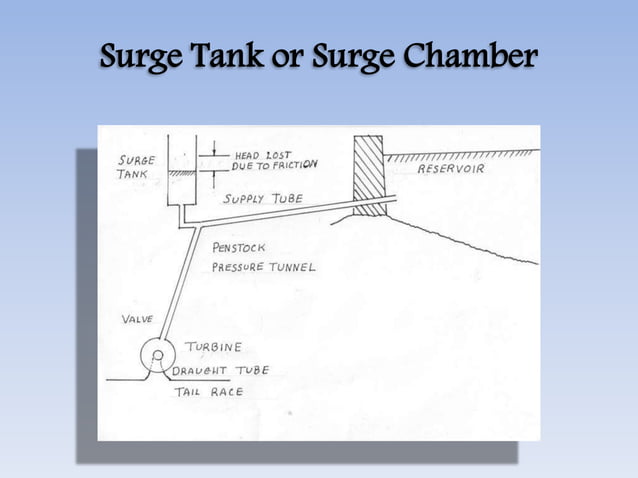 Hydel Generation and Types Of Turbines | PPTX | Geology | Science