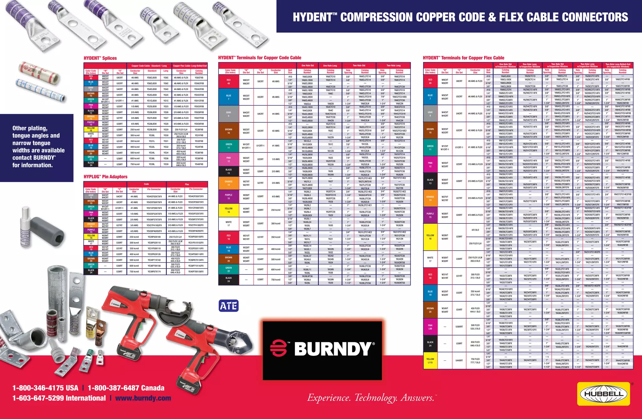 FCI CONNECTORS BURNDY Hydent counter-mat | PDF