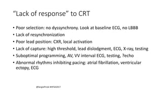 Heart Failure Physicians Should Stop Looking at Pacing as a “Blackbox ...