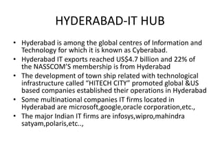 Hyderabad | PPT
