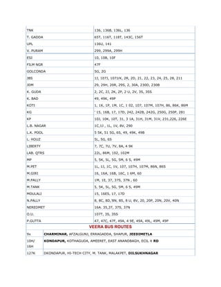 Hyderabad bus route guide | DOCX