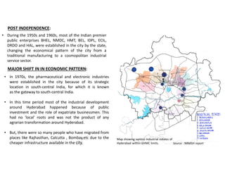 Hyderabad economic trends | PDF