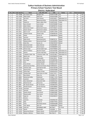 Hyderabad pst | PDF