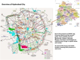Hyderabad Real Estate Market | PPSX