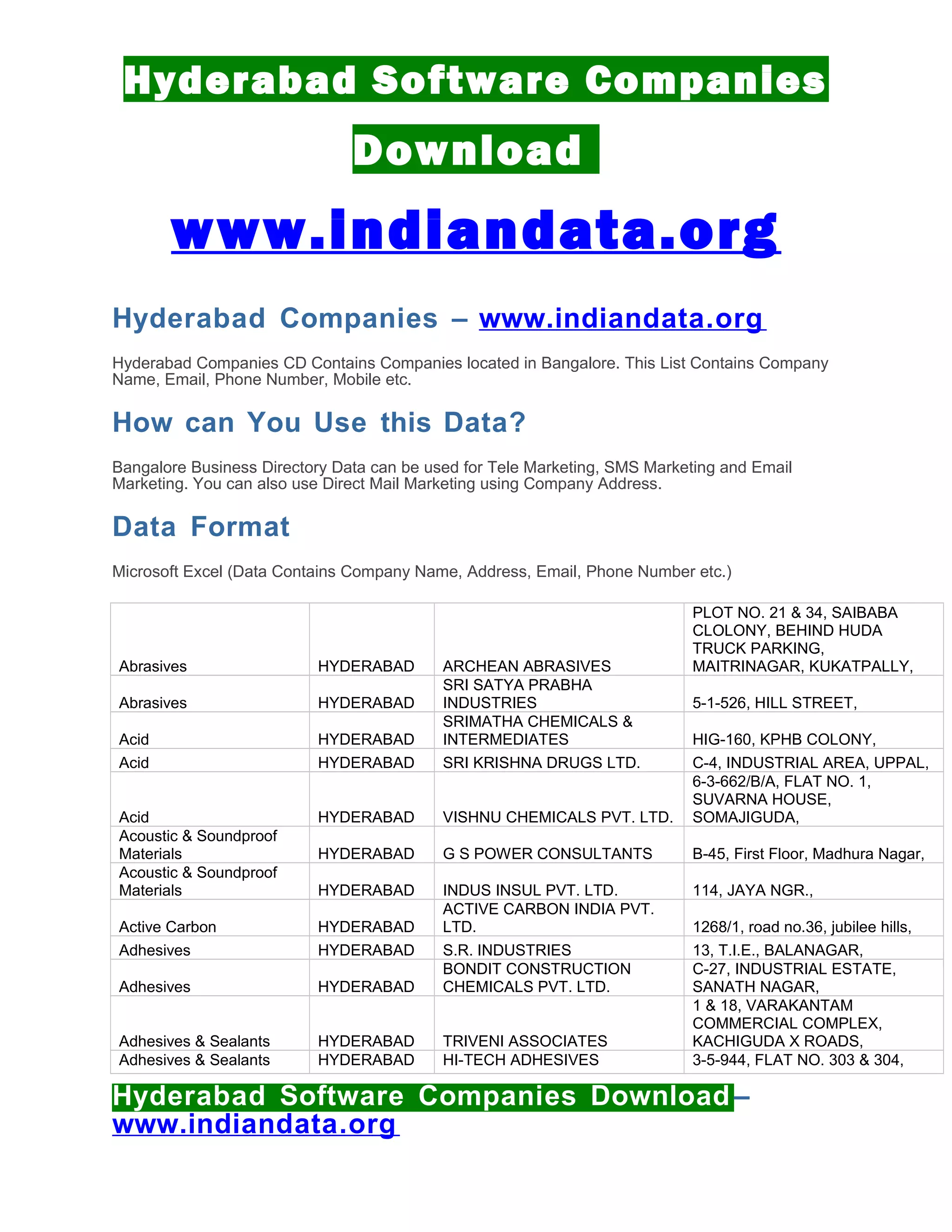 Hyderabad software companies list | DOC