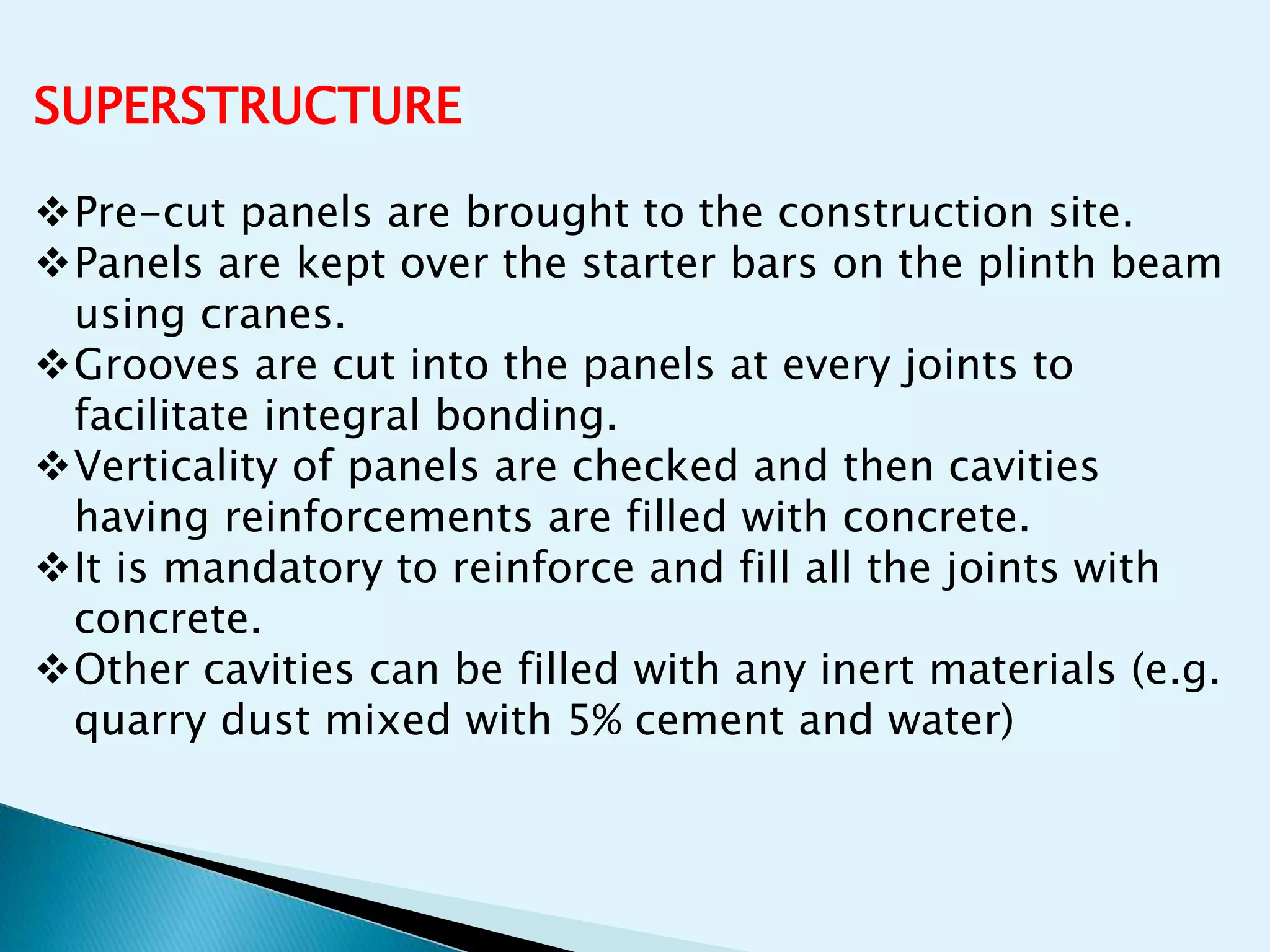 GFRG PANELS | PPTX