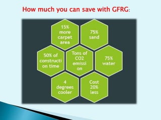 GFRG PANELS | PPTX