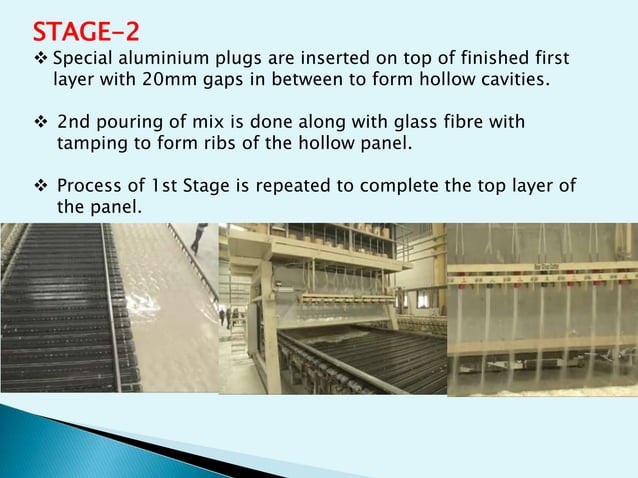 GFRG PANELS | PPTX | Civil Engineering Industry | Industries