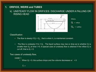 Hydraulics lecture on stability of floating bodies | PPTX