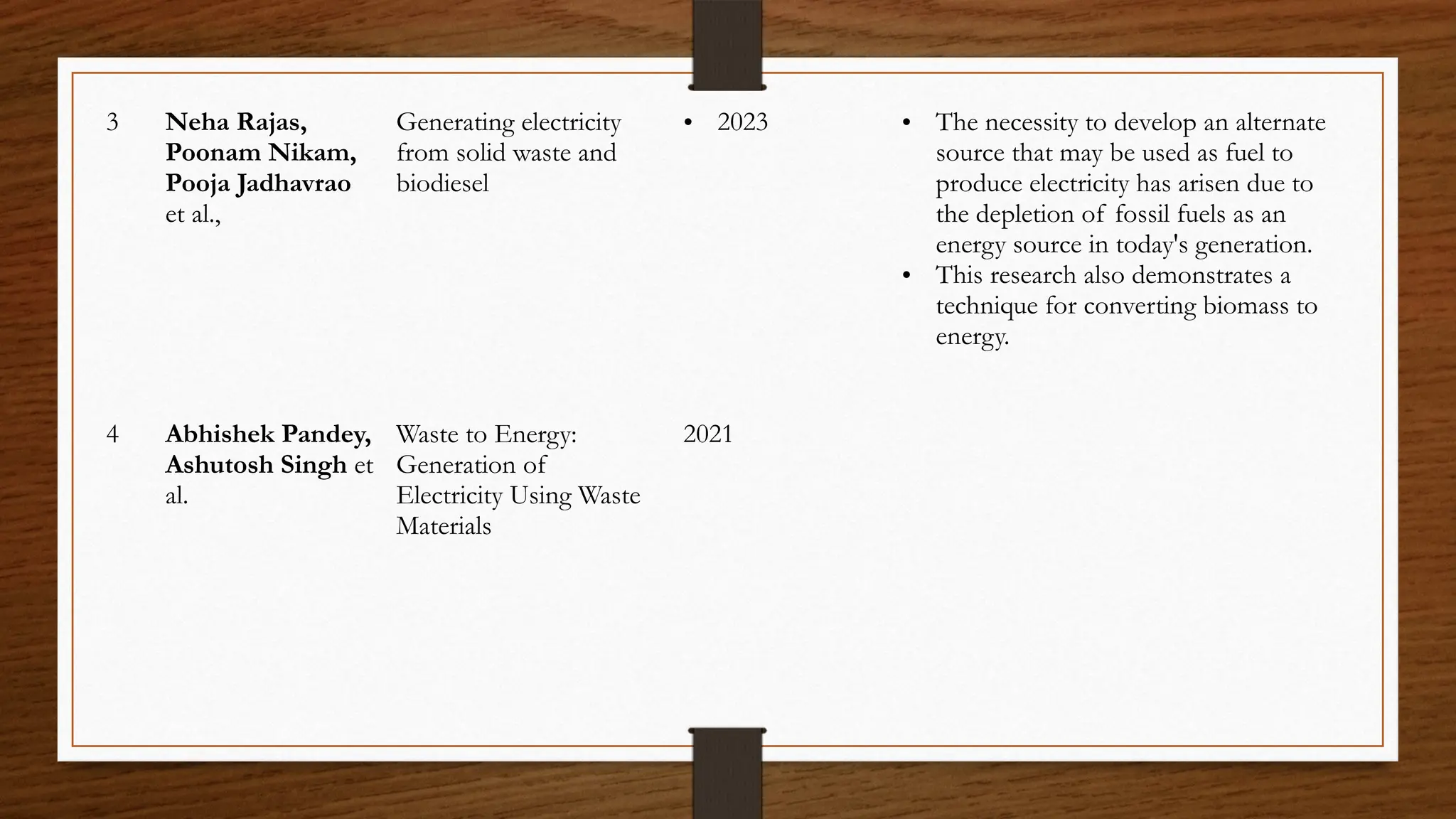 HYDM PPT BDVH GSHB HUD DSHIUSH IH SIU2.pptx | Free Download