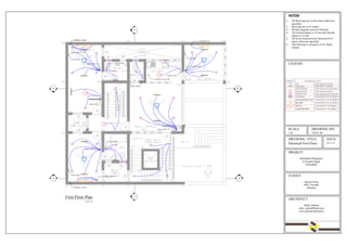 Architectural - Detail Design Drawings | Floor Plans | PDF