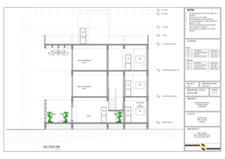 Architectural - Detail Design Drawings | Floor Plans | PDF