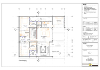 Architectural - Detail Design Drawings | Floor Plans | PDF