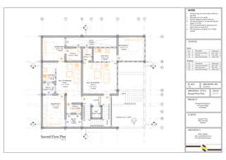 Architectural - Detail Design Drawings | Floor Plans | PDF