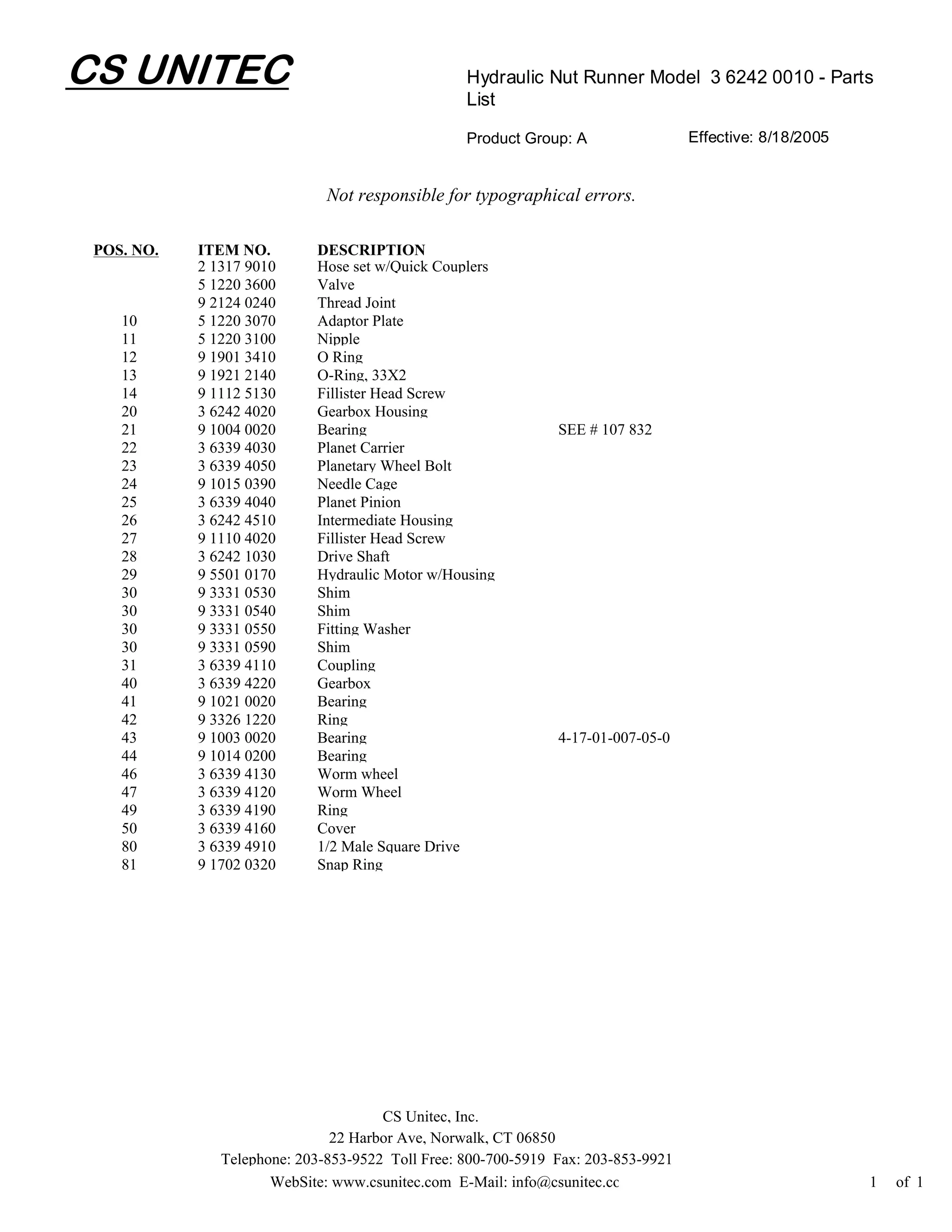 CS Unitec Nut Runners: 3 6242 0099 | PDF
