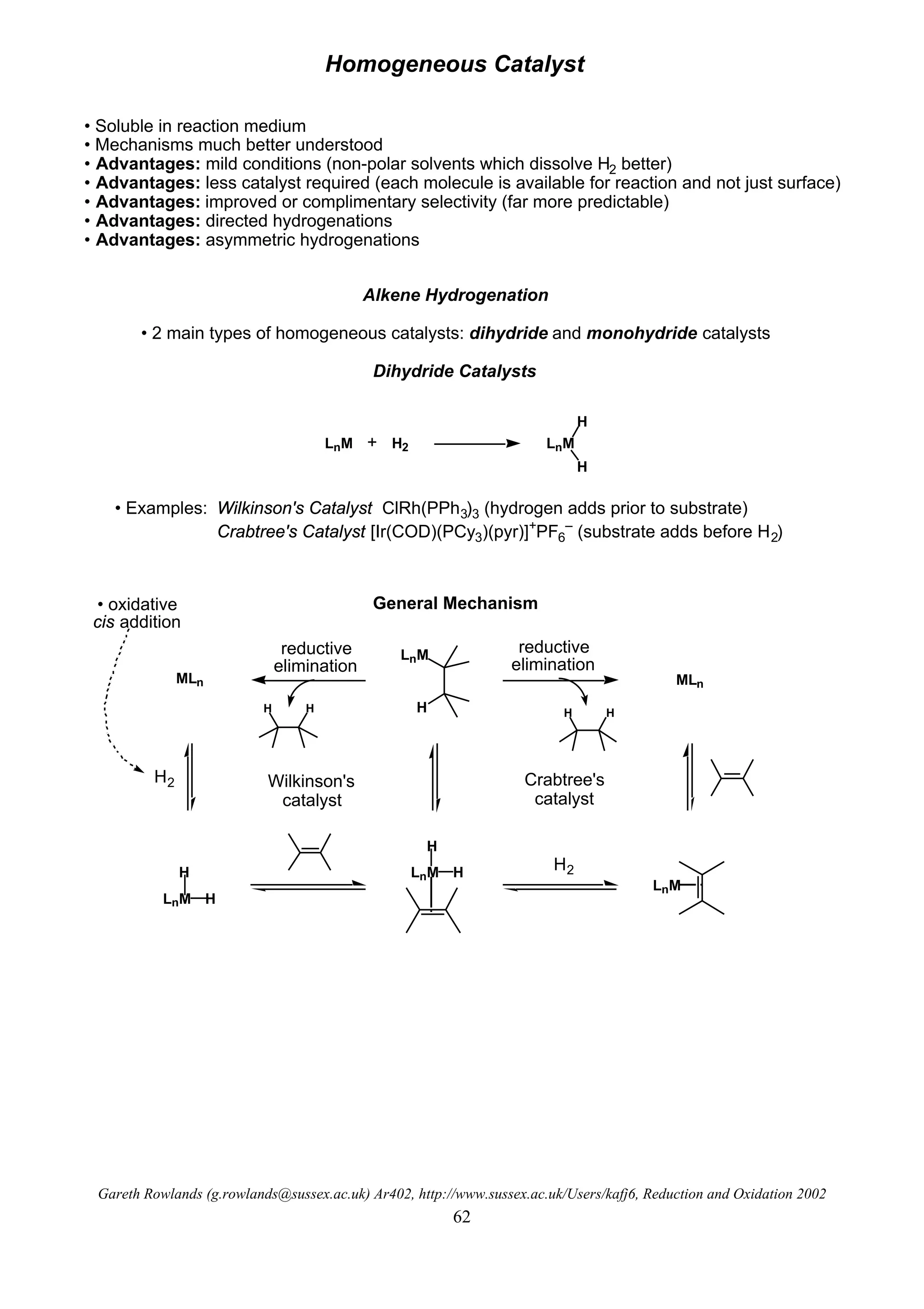 Hydrogenation | PDF