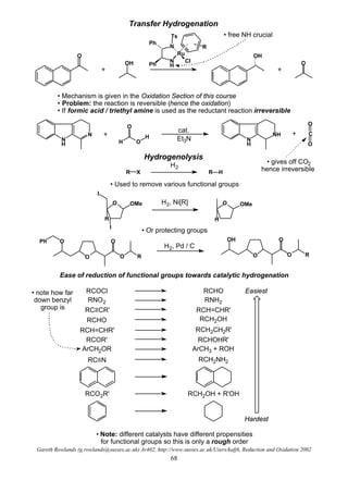 Hydrogenation | PDF