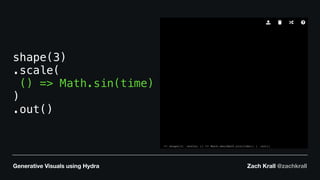 Hydra Workshop NYU Live Code Lab Feb 2019 | PDF