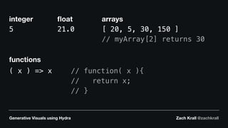 Hydra Workshop NYU Live Code Lab Feb 2019 | PPT