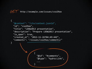 Hydra: A Vocabulary for Hypermedia-Driven Web APIs | PPTX | Web Design and HTML | Internet