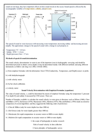 Hydrography document | DOCX | Geography | Science