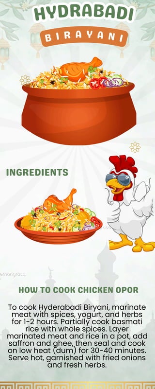 "Mastering Hyderabadi Biryani : Recipes | PDF