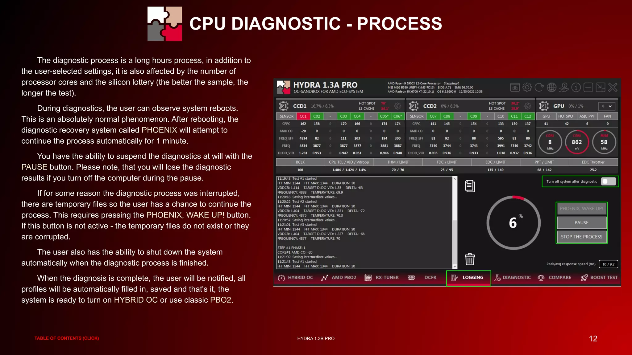 HYDRA BIG TUTORIAL.pdf
