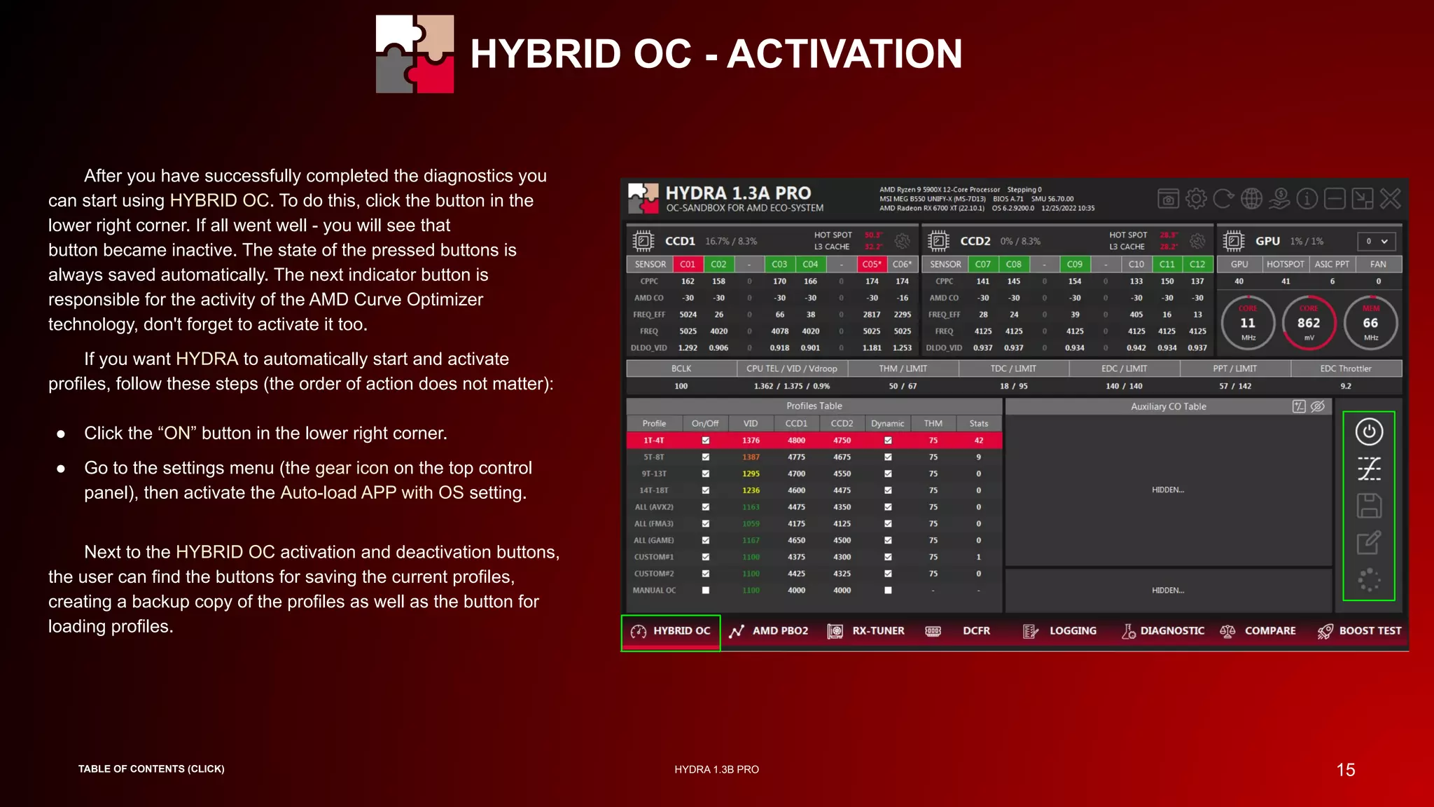 HYDRA BIG TUTORIAL.pdf
