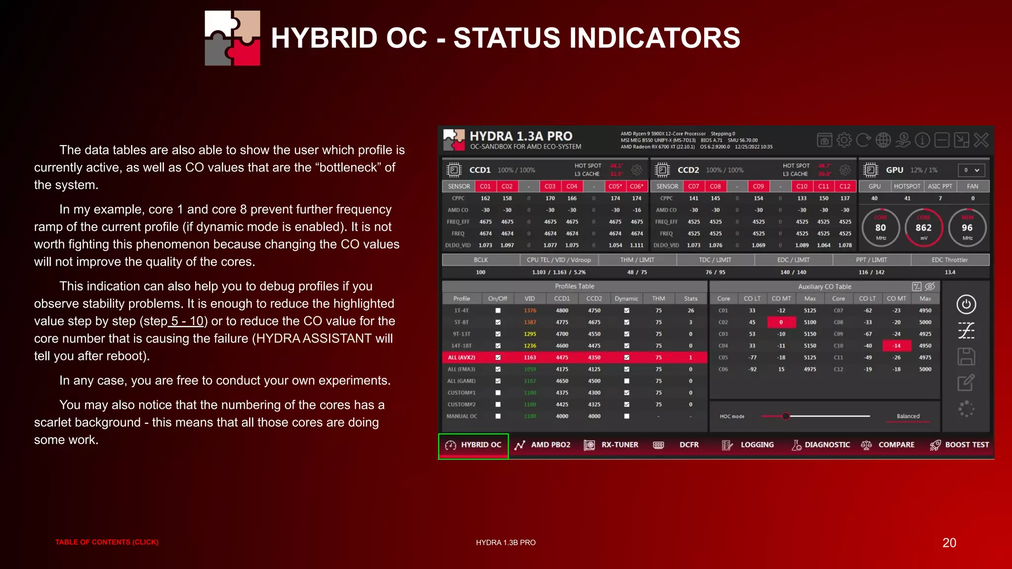 HYDRA BIG TUTORIAL.pdf