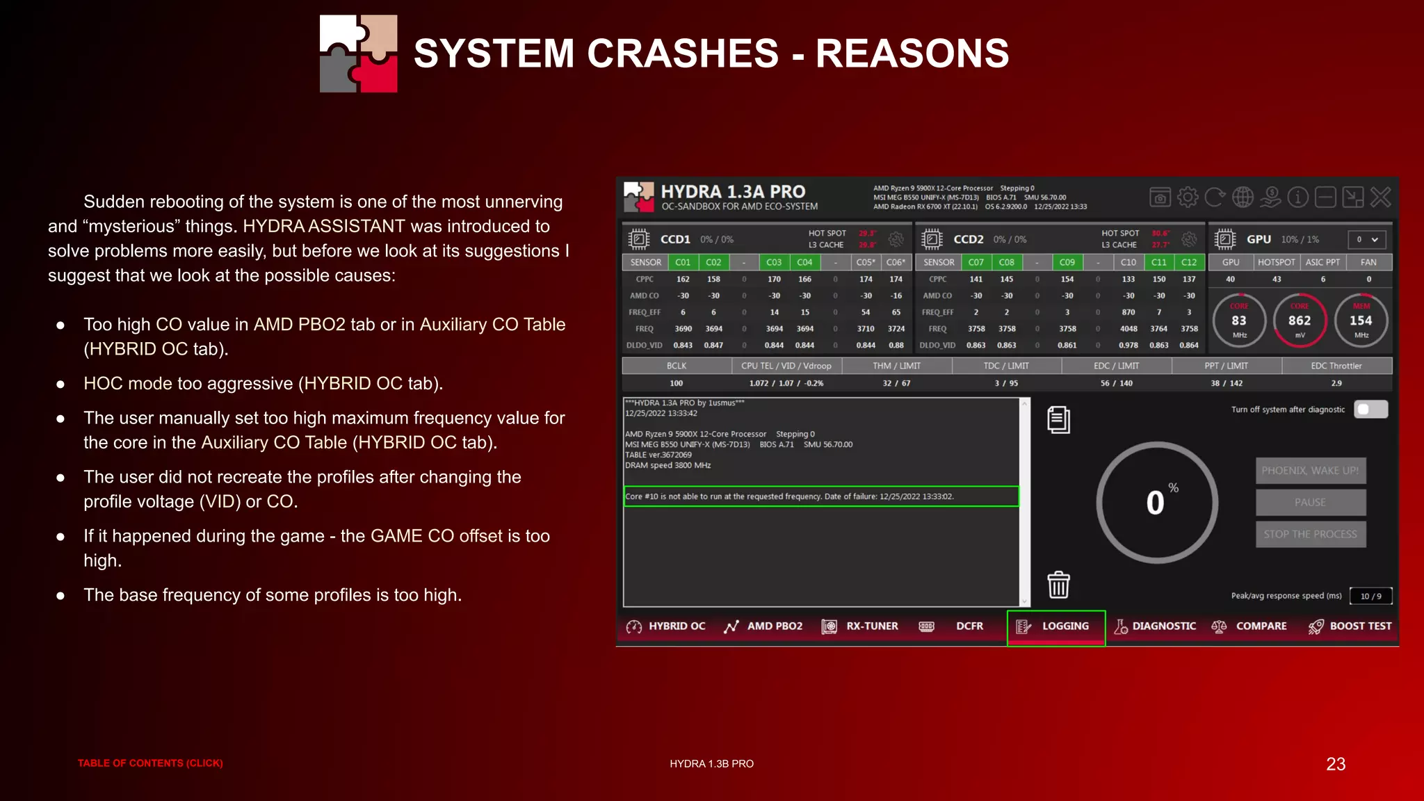 HYDRA BIG TUTORIAL.pdf