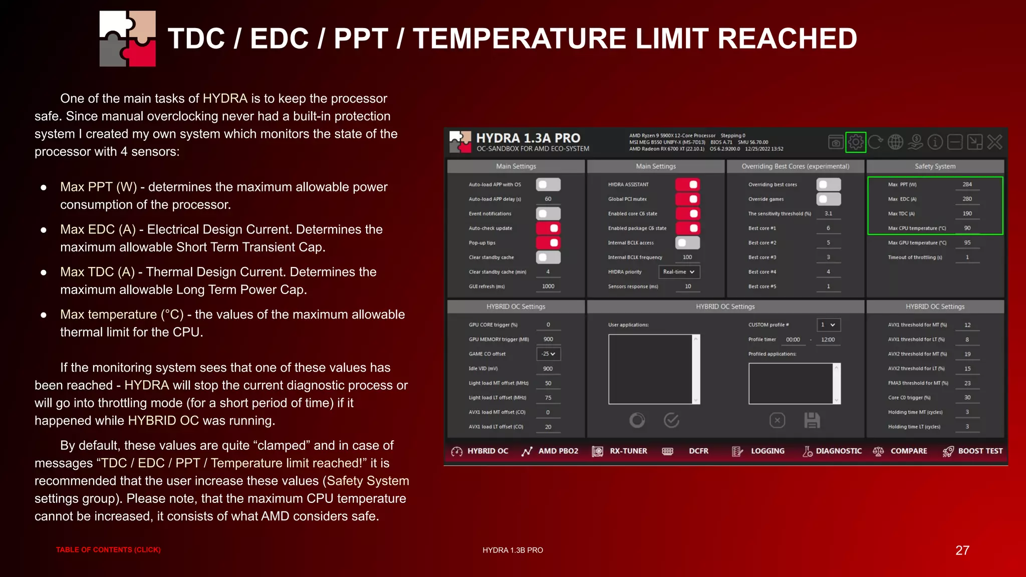 HYDRA BIG TUTORIAL.pdf