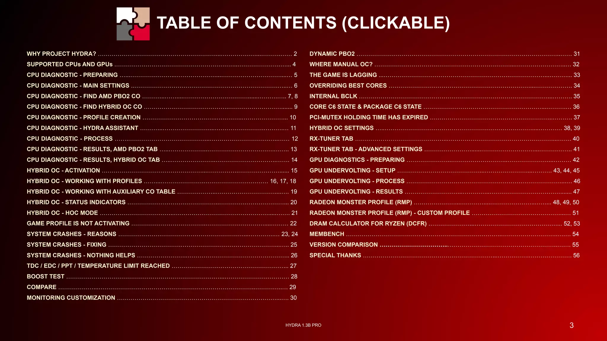 HYDRA BIG TUTORIAL.pdf