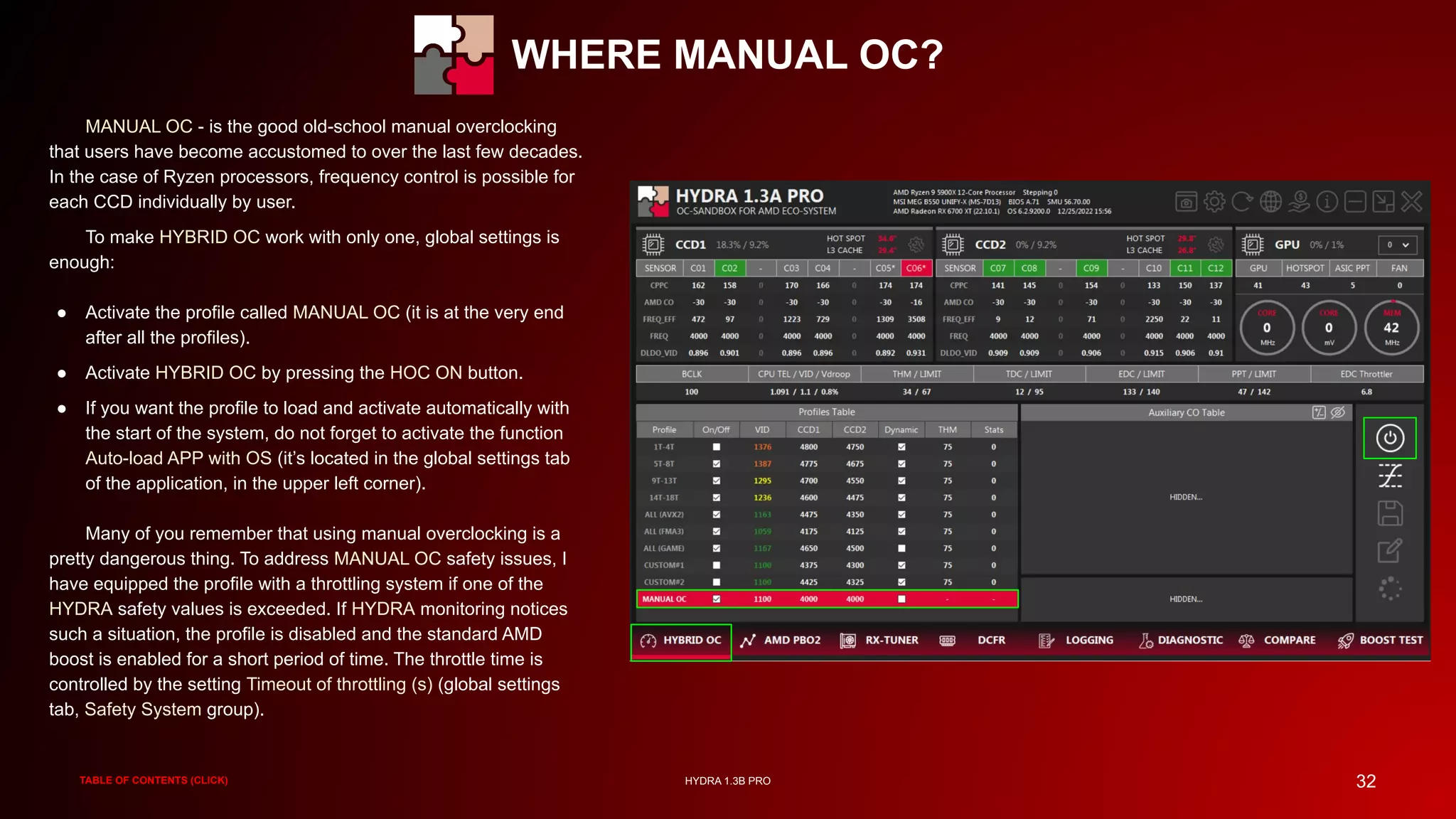 HYDRA BIG TUTORIAL.pdf