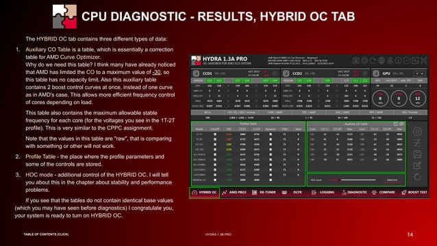 HYDRA BIG TUTORIAL.pdf