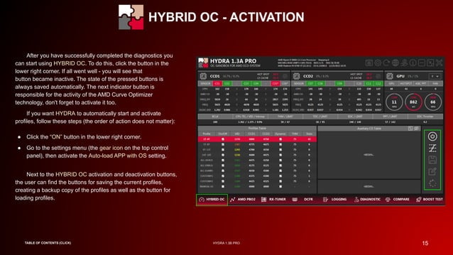 HYDRA BIG TUTORIAL.pdf