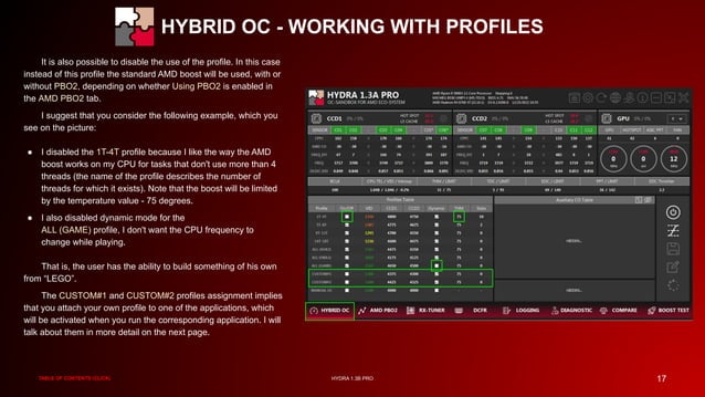 HYDRA BIG TUTORIAL.pdf